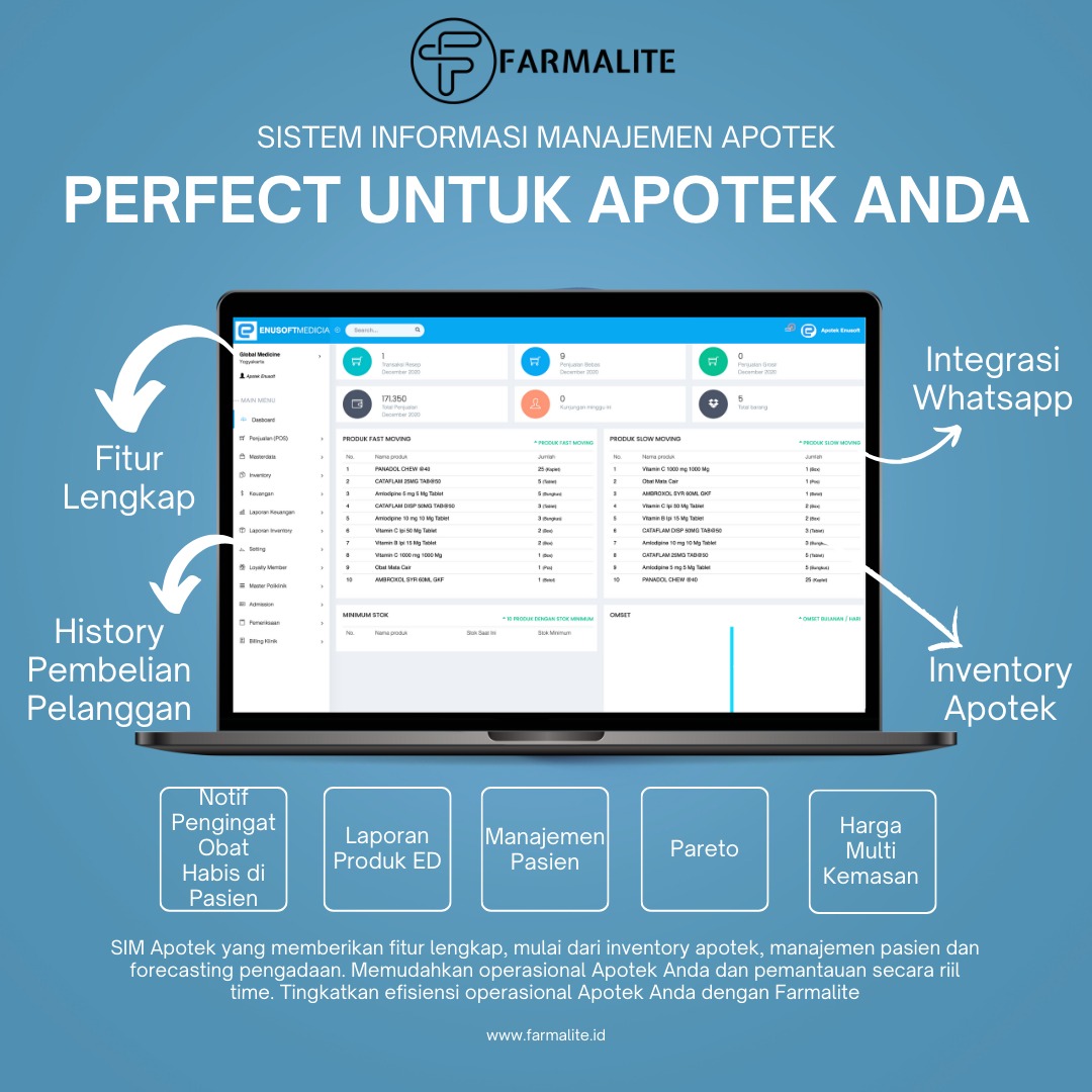 Farmalite SIM Inventory